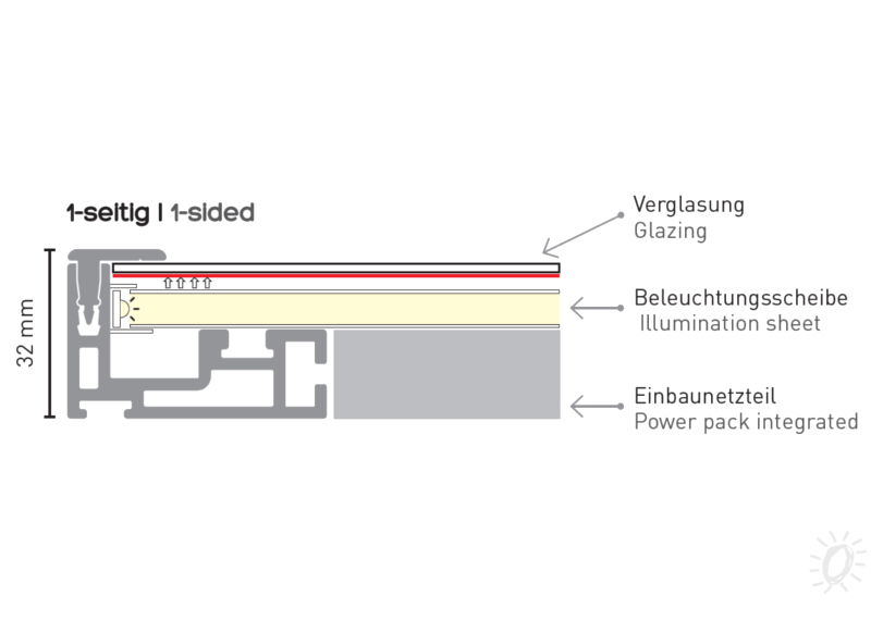 LED Flat-Light "32" - Sommer Lichtwerbung